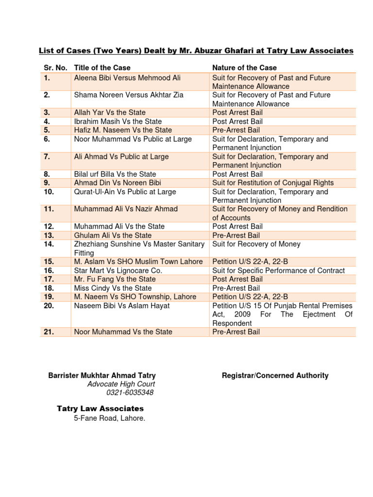 Cause List | PDF | Common Law