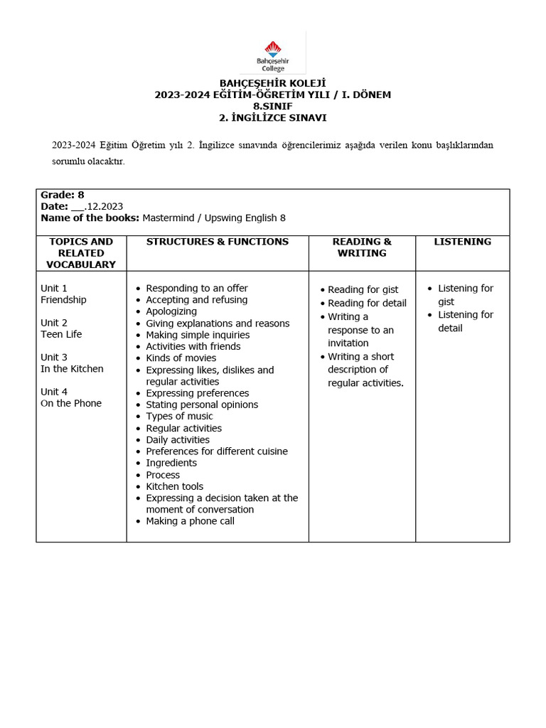 Grade 8 - İngilizce 2 - Exam Letter | PDF