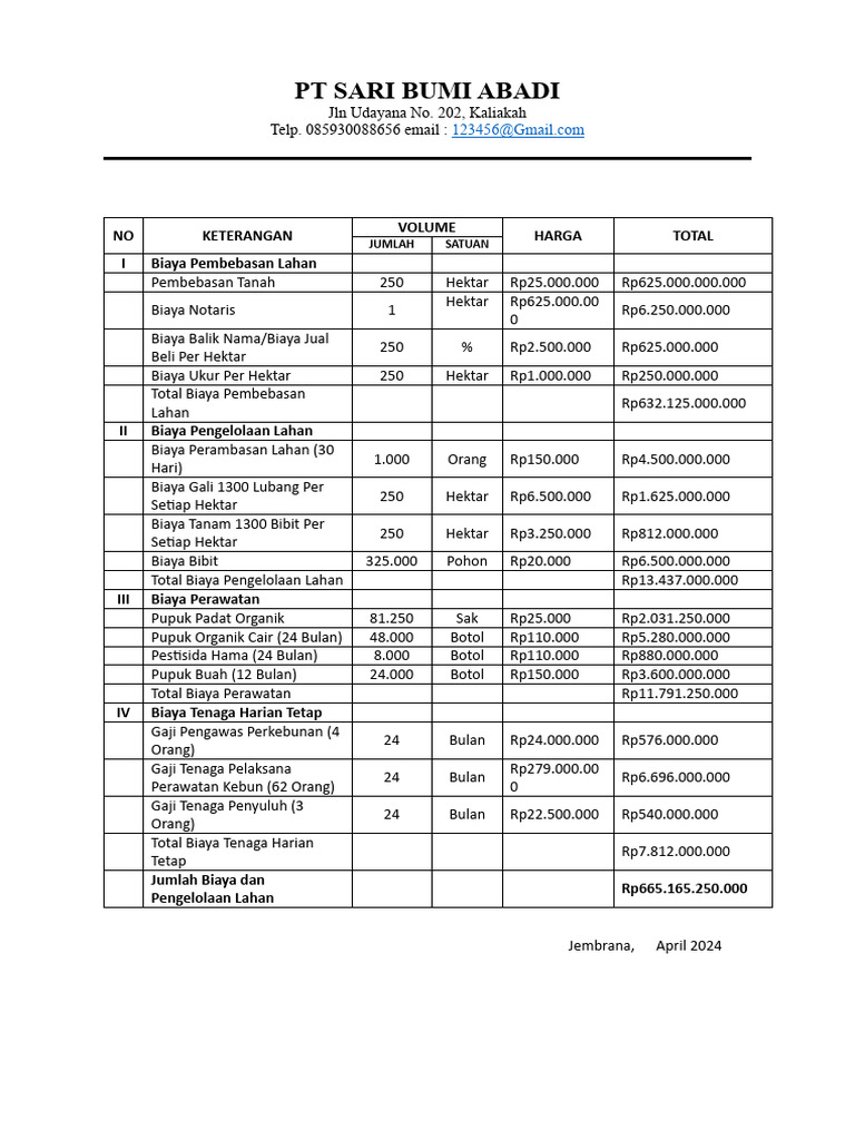 Proposal Pembebasan Lahan Print | PDF Proposal Pembebasan Lahan Print | PDF