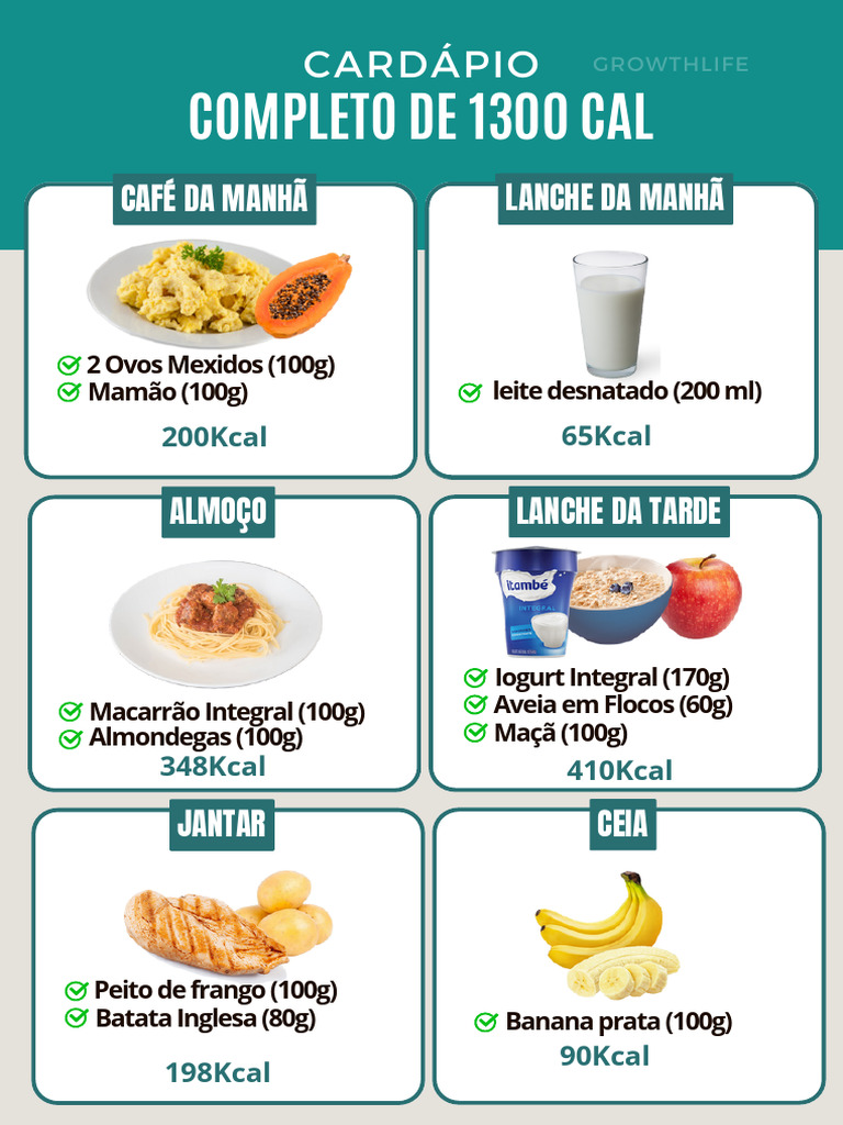 Cardápio Completo de 1300 Cal | PDF | Alimentos | Culinária