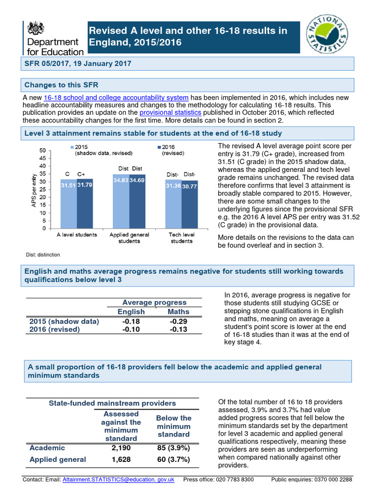 SFR05 2017 A Level and Other16-18 Results in England SFR Revised | PDF ...