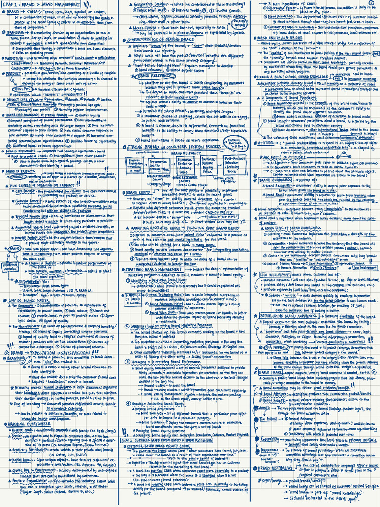 Untitled Compressed | PDF