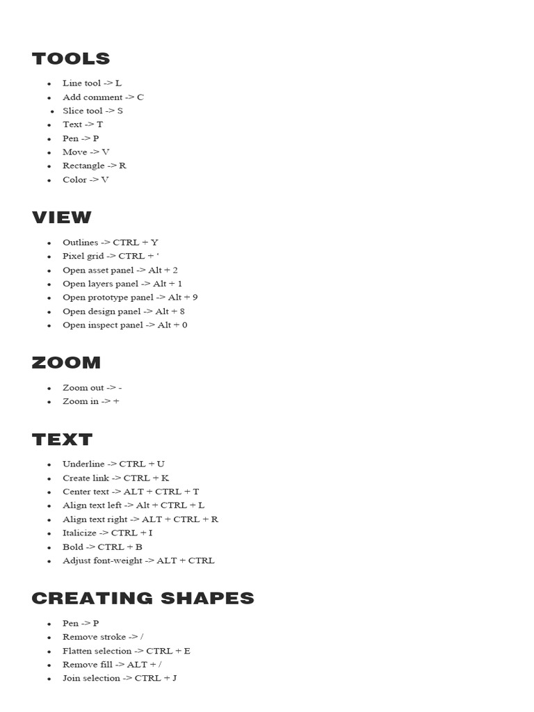 Figma Shortcuts | PDF