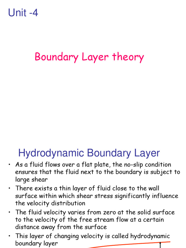 BL Theory | PDF | Boundary Layer | Fluid Dynamics
