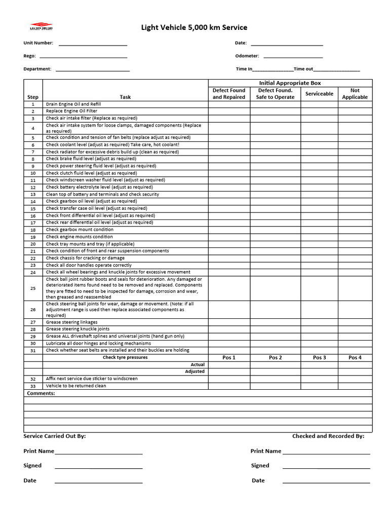5,000 km Light Vehicle Service Checklist | PDF | Steering | Mechanical ...