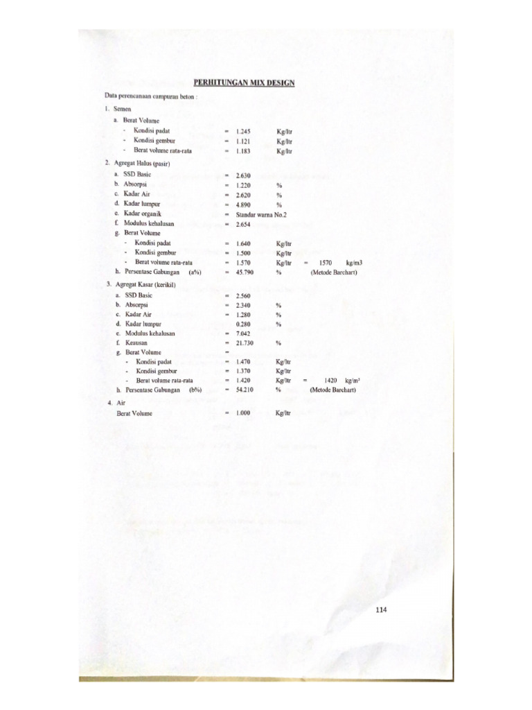 Mix Design Metode Aci | PDF