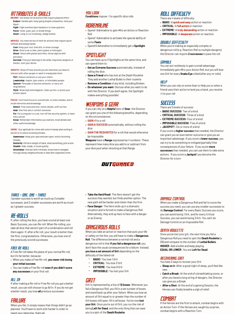 Outgunned GM Screen | PDF