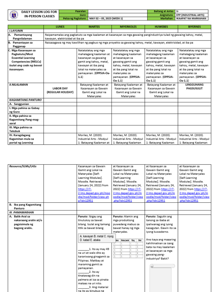 Epp Ia 5 Week 1 | PDF