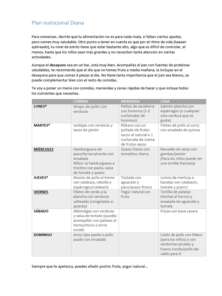 Plan Nutricional Diana Semana 1 | PDF | ensalada | Vegetales