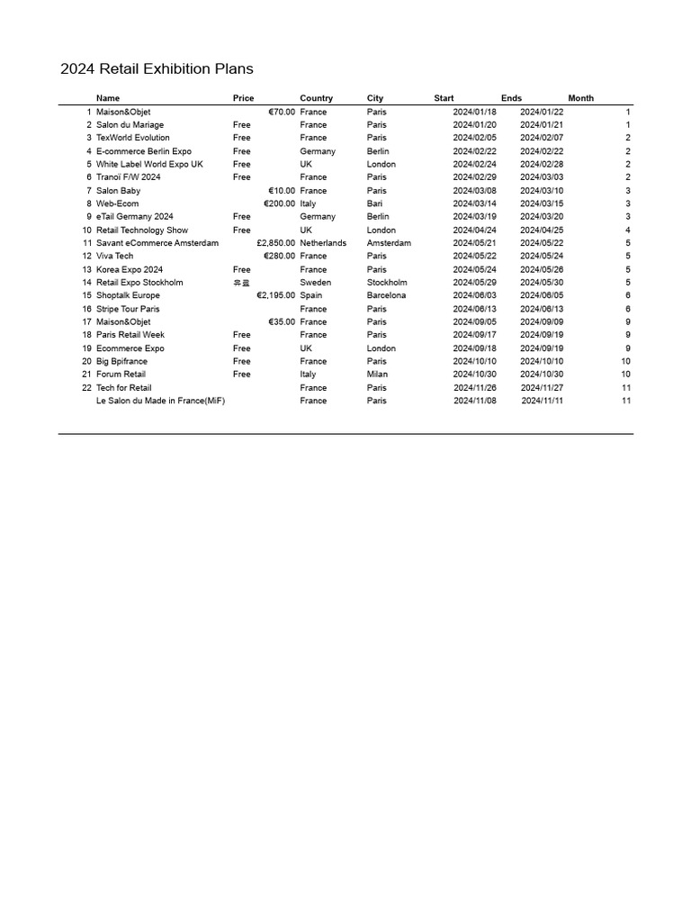 2024 Retail Exhibition Schedule | PDF | Business Economics | Marketing
