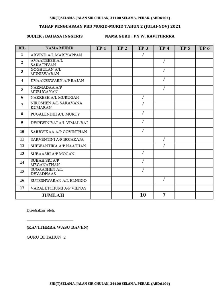 TP1 TP2 TP3 TP4 TP5 TP6 | PDF