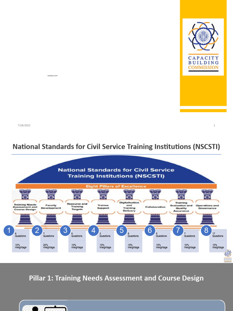 Technical | PDF | Needs Assessment | Mentorship