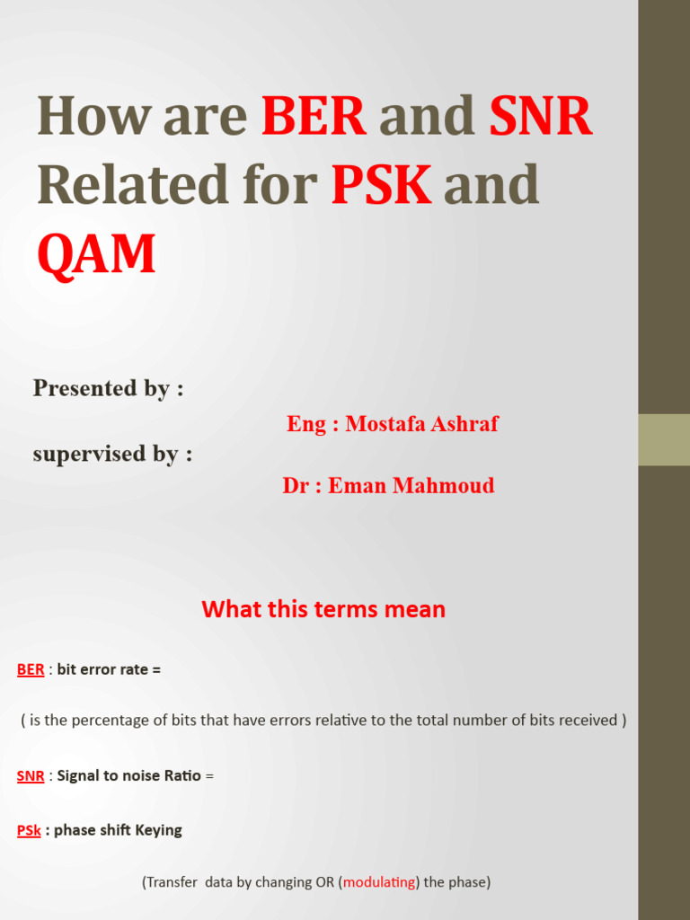 Modulation In Digital Communication 5 How Are Ber And Snr Related For Psk And Qam Mostafa