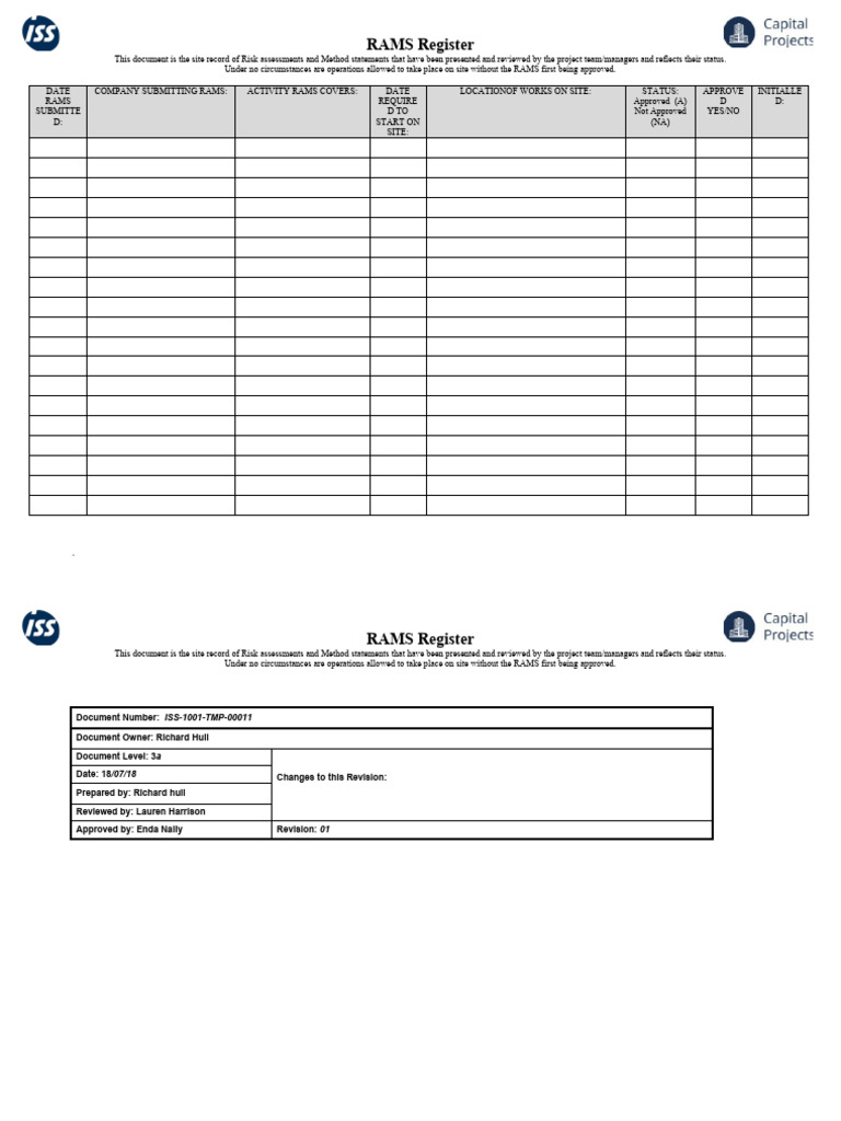 ISS-1001-TMP-00011 RAMS Register | PDF