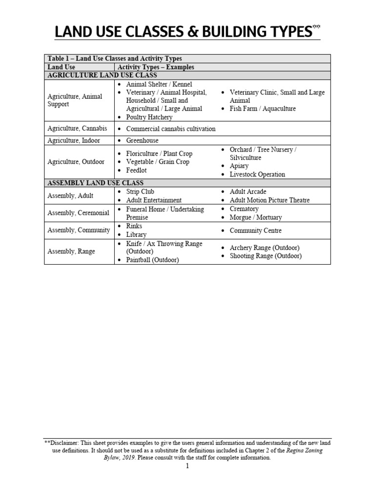 Land Use Classes Building Types | PDF | Building | Transport