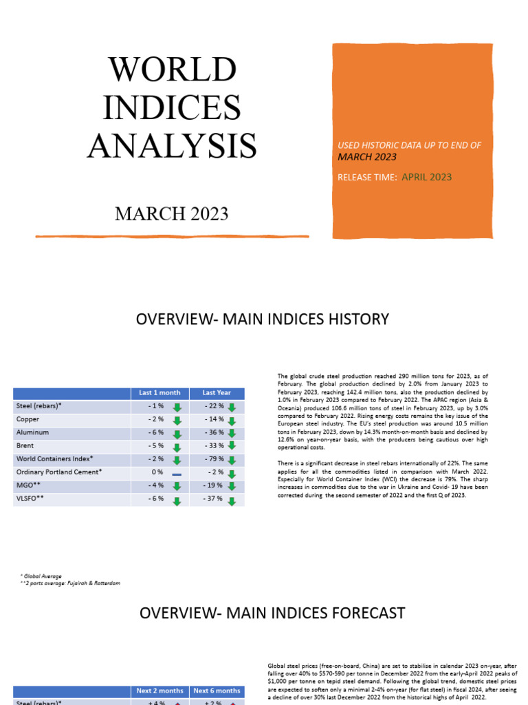 World Indices Report March 2023 | PDF | Price Of Oil | Cement