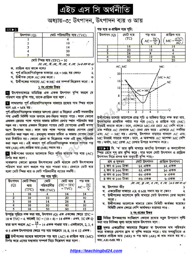 HSC Economics 1st Paper Guide PDF | PDF