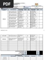 Borang Keberhasilan 2025 (KLK) | PDF