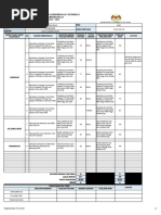 Borang Keberhasilan 2025 (KLK) | PDF