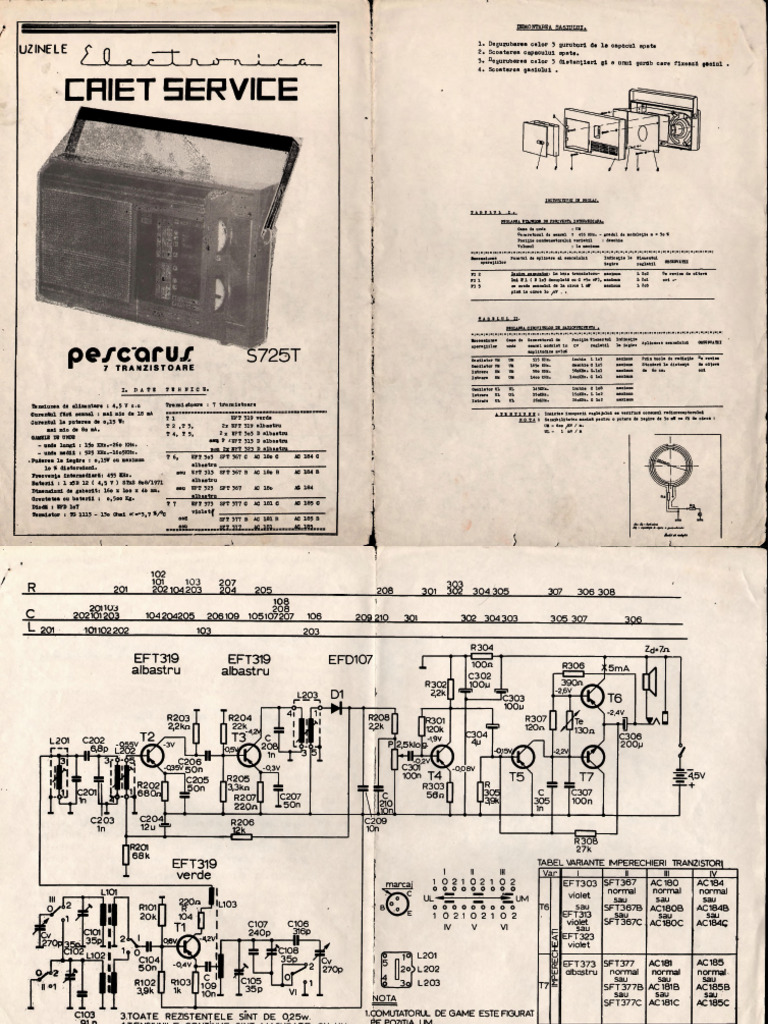 Caiet Service Pescarus S725t.o | PDF
