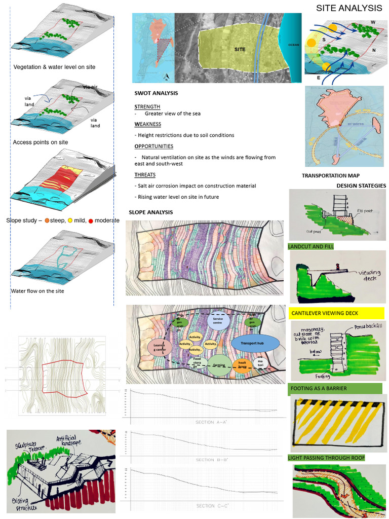SITE ANALYSIS New | PDF