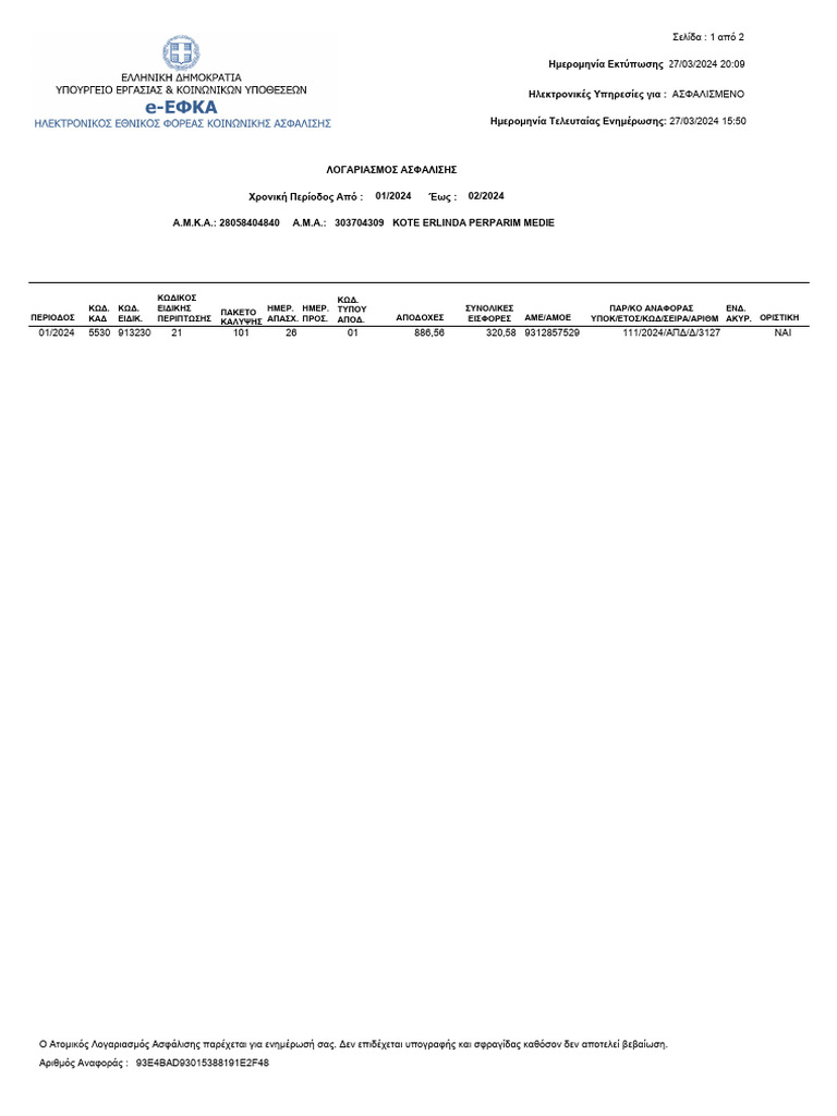 ShowInsReport XHTML | PDF