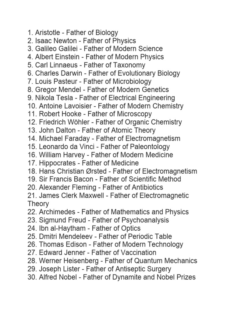Fathers of Science: Key Contributors | PDF | Social Science