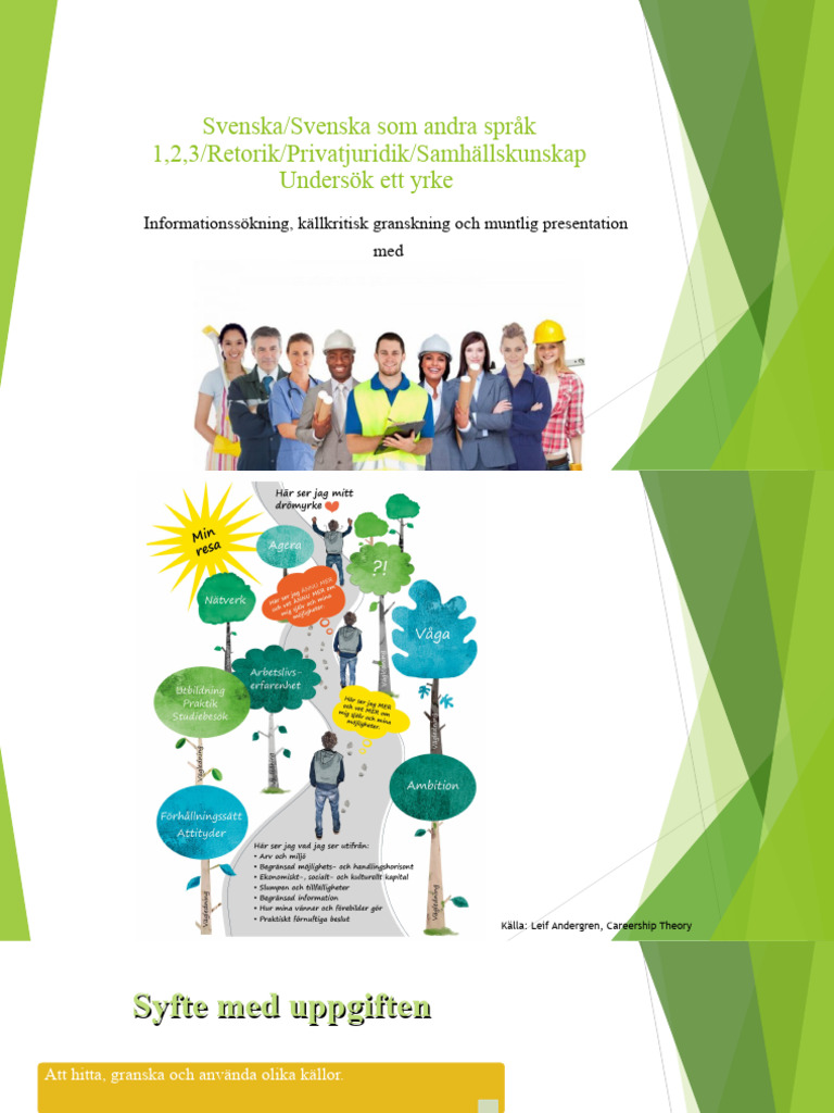 Svenska Pã Gymnasiet SYV-version Presentation SL MFL | PDF