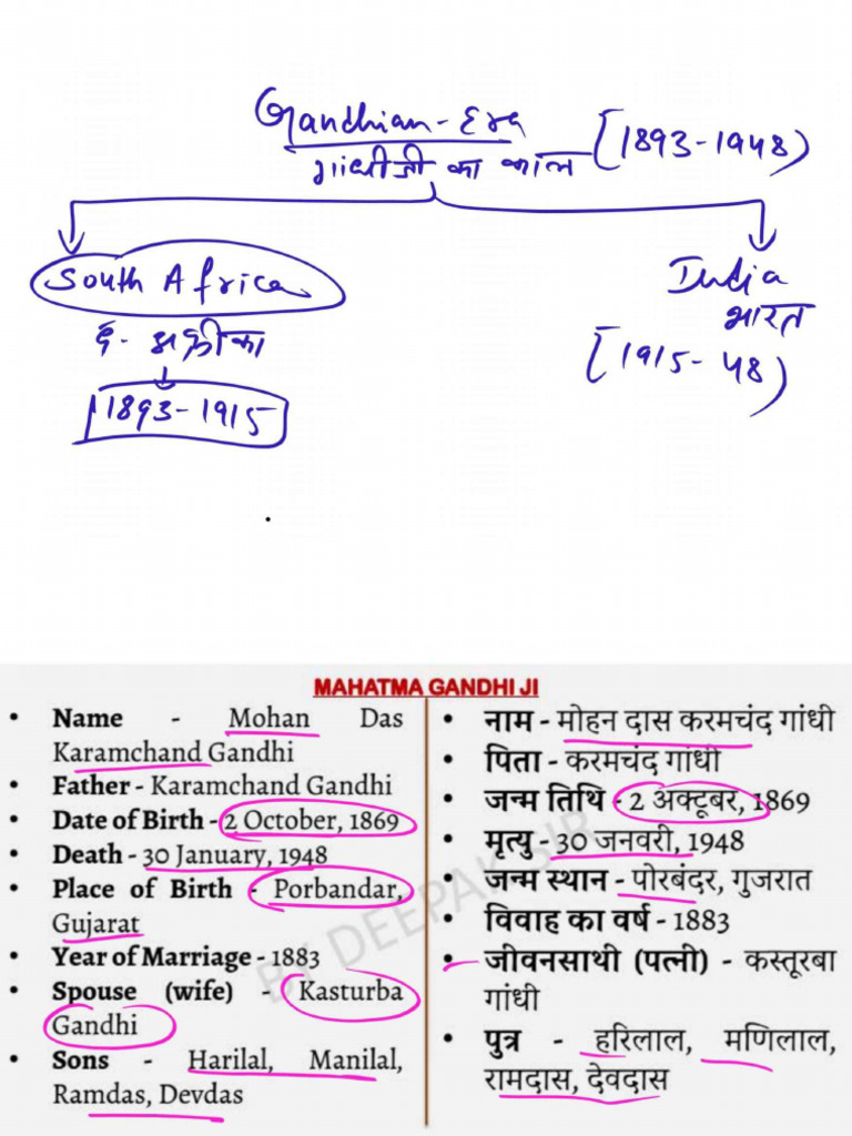 Gandhiji Part 1 by Deepak Sir | PDF