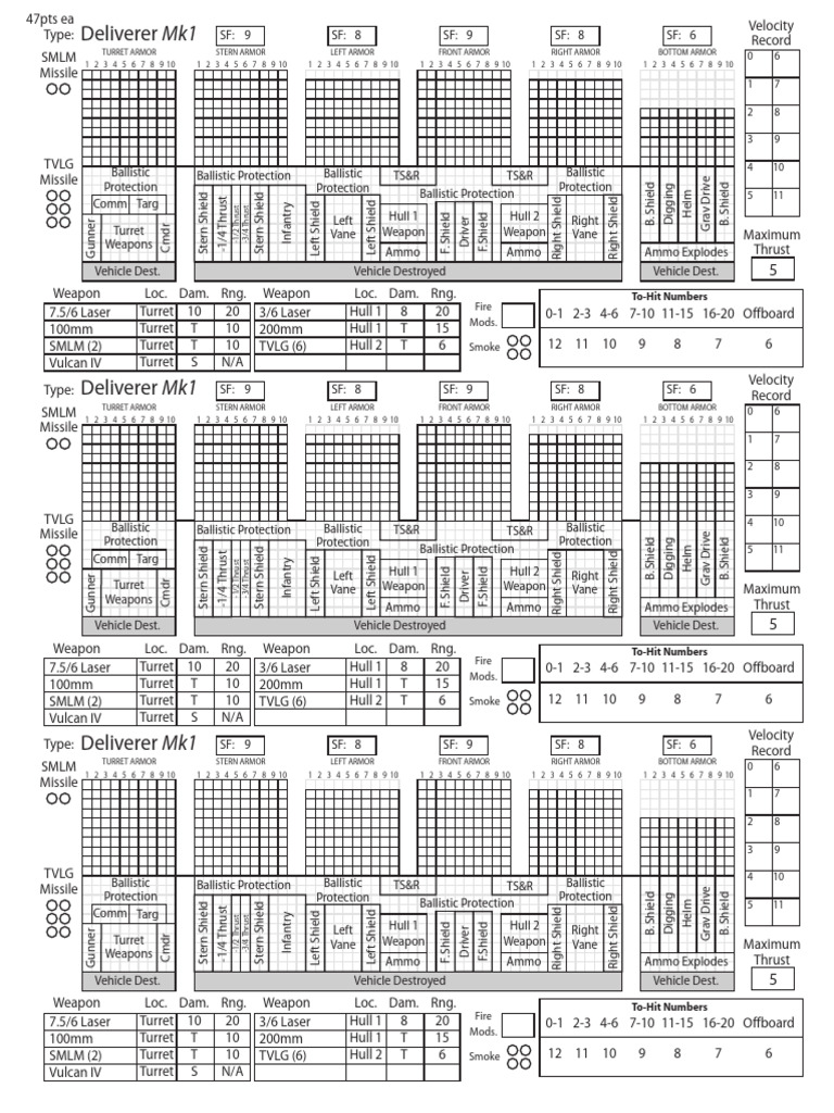 RL Deliverer mk1 Heavy Grav Tank | PDF | Tanks | Shield
