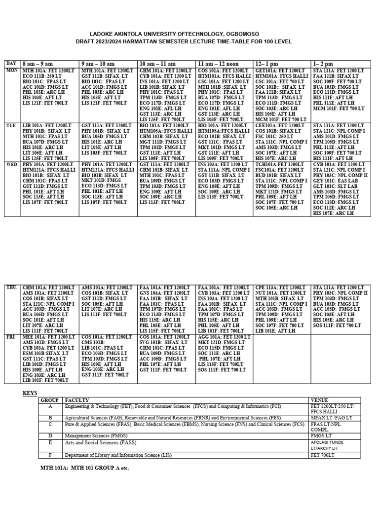 Draft 100 Level 2023 - 2024 Harmattan Semester Lecture Time Table - BJ ...