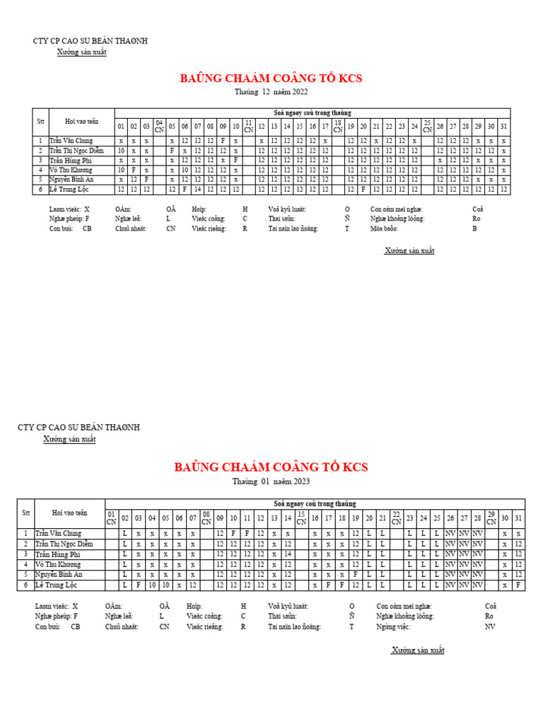 Chấm Công KCS | PDF