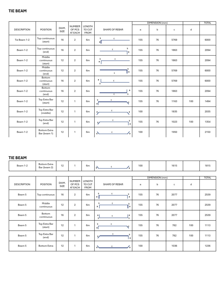 CUTTING LIST (fial | PDF | Beam (Structure) | Concrete
