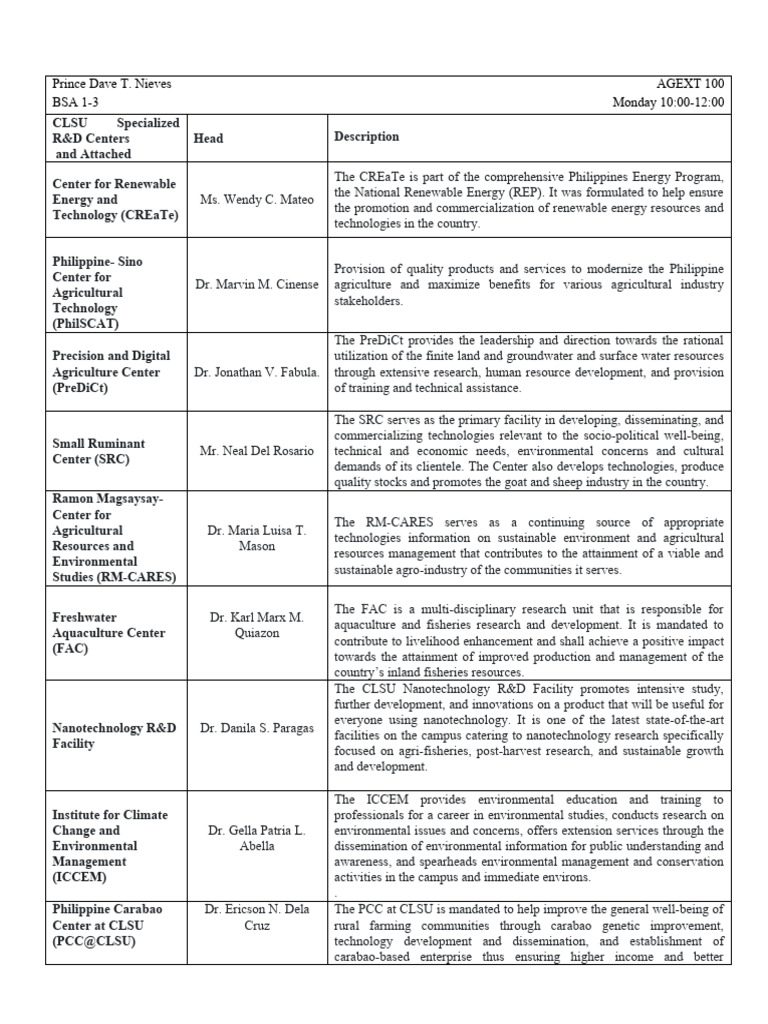 Philippine Agricultural R&D Centers Overview | PDF | Agriculture ...