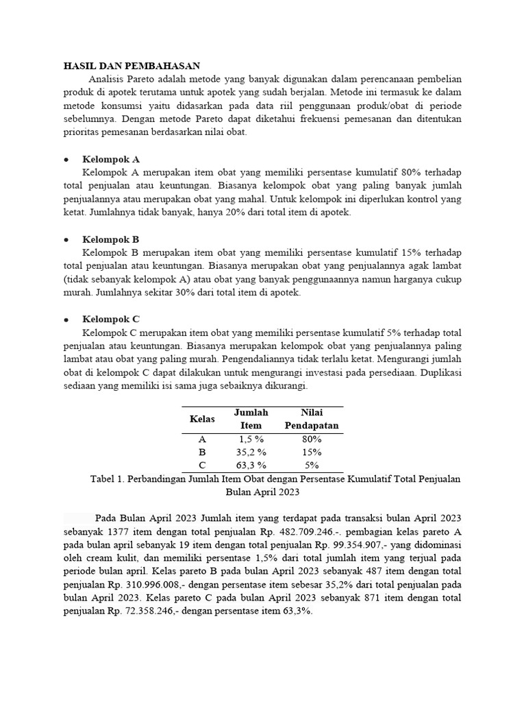 PEMBAHASAN Tugas Khusus Apotek Al-Masoem Fachrul Yustiana - B 222 019 | PDF