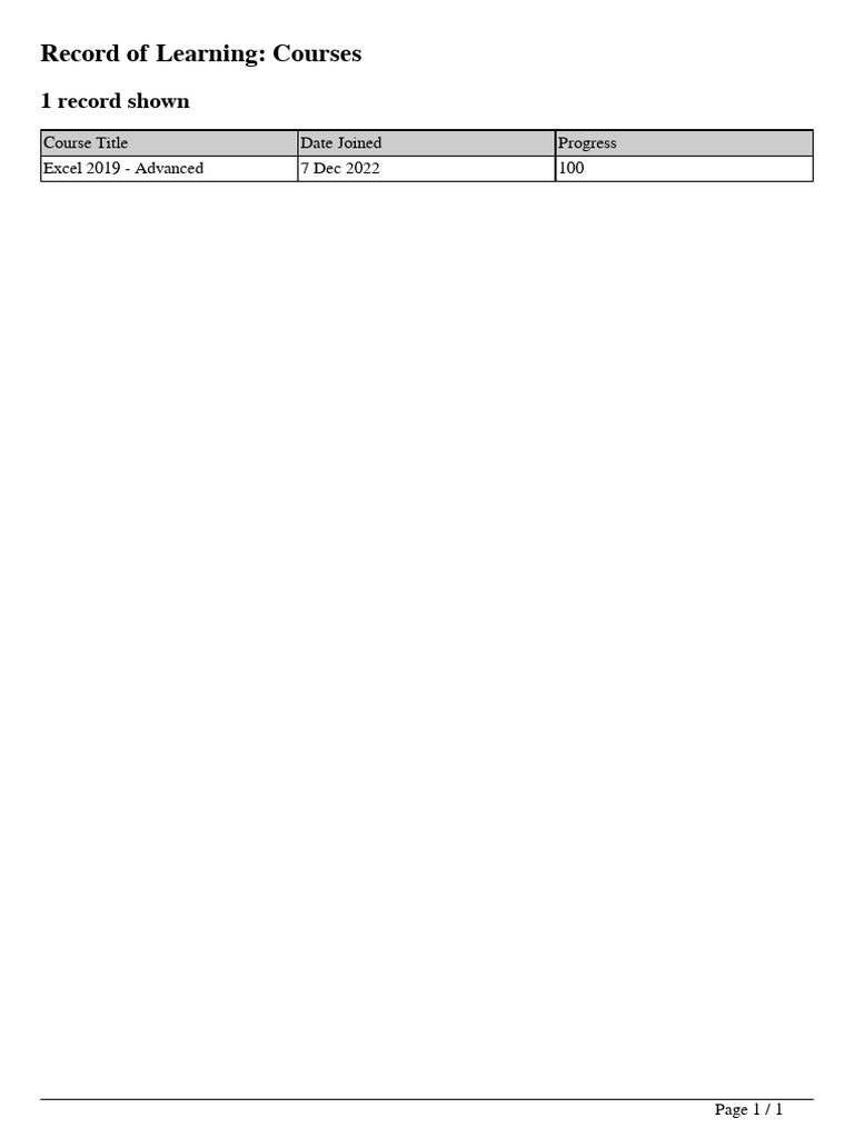 Record of Learning Courses Report | PDF