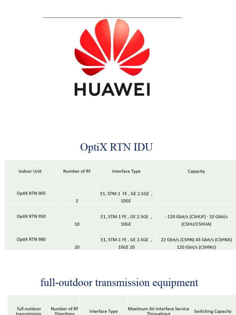 HUAWEI | PDF | Telecommunications | Computer Science