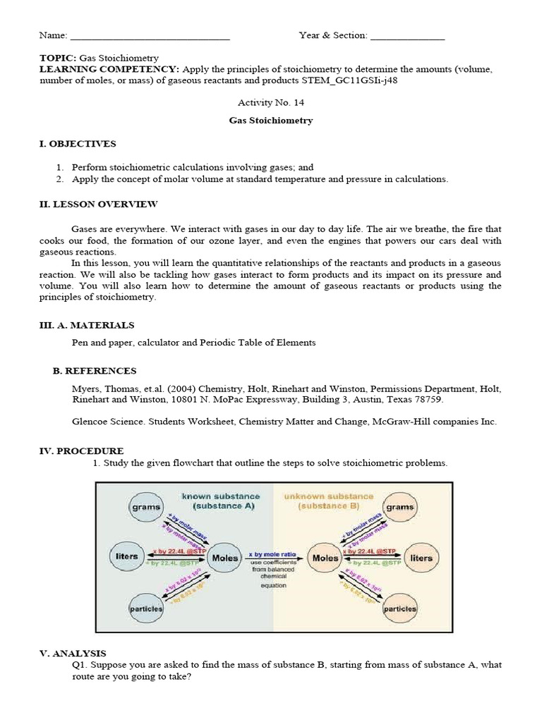 Gas Stoichiometry Lesson Plan | PDF | Stoichiometry | Gases