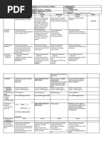 English 2 Quarter 1 Week 1 | PDF