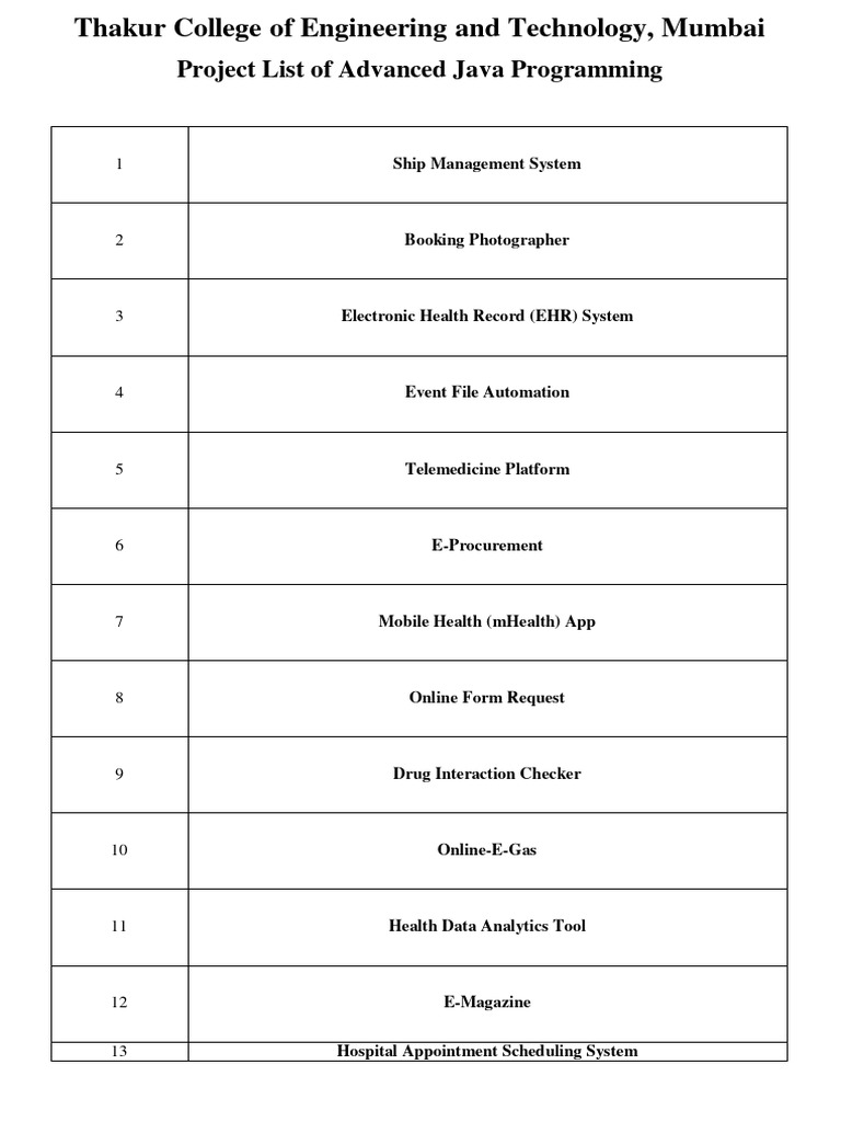 Adv. Java Internship_Project List_2024 | PDF Adv. Java Internship_Project List_2024 | PDF