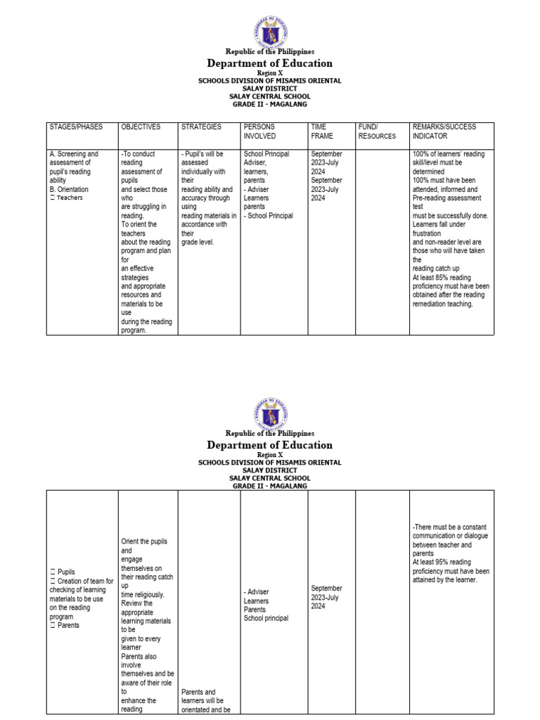 Action Plan Catch-Up Fridays | PDF | Applied Linguistics | Learning