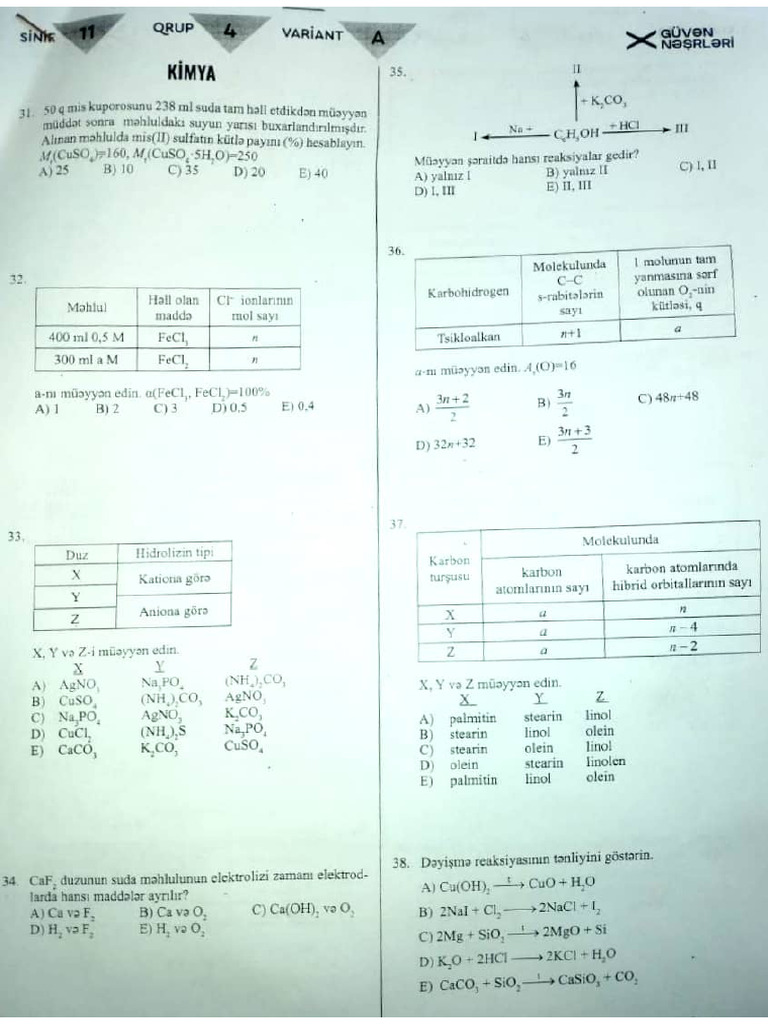 Guven Sinaq 8 4 Qrup 11 Sinif 31.03.2024 | PDF