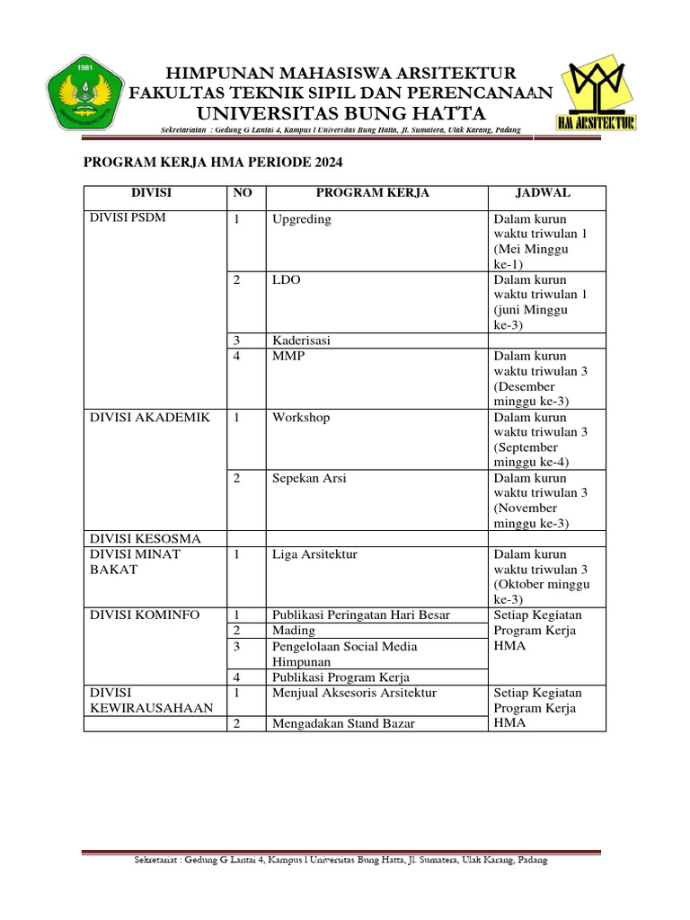 Proker Hma 2024 | PDF