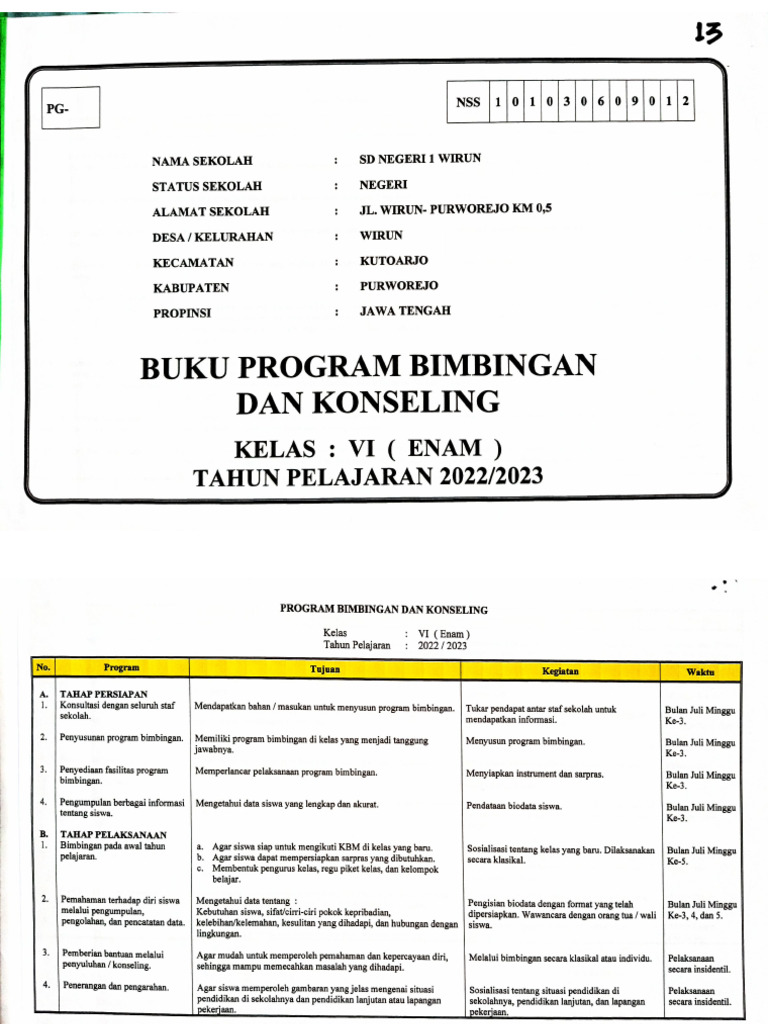 Buku Program BK | PDF
