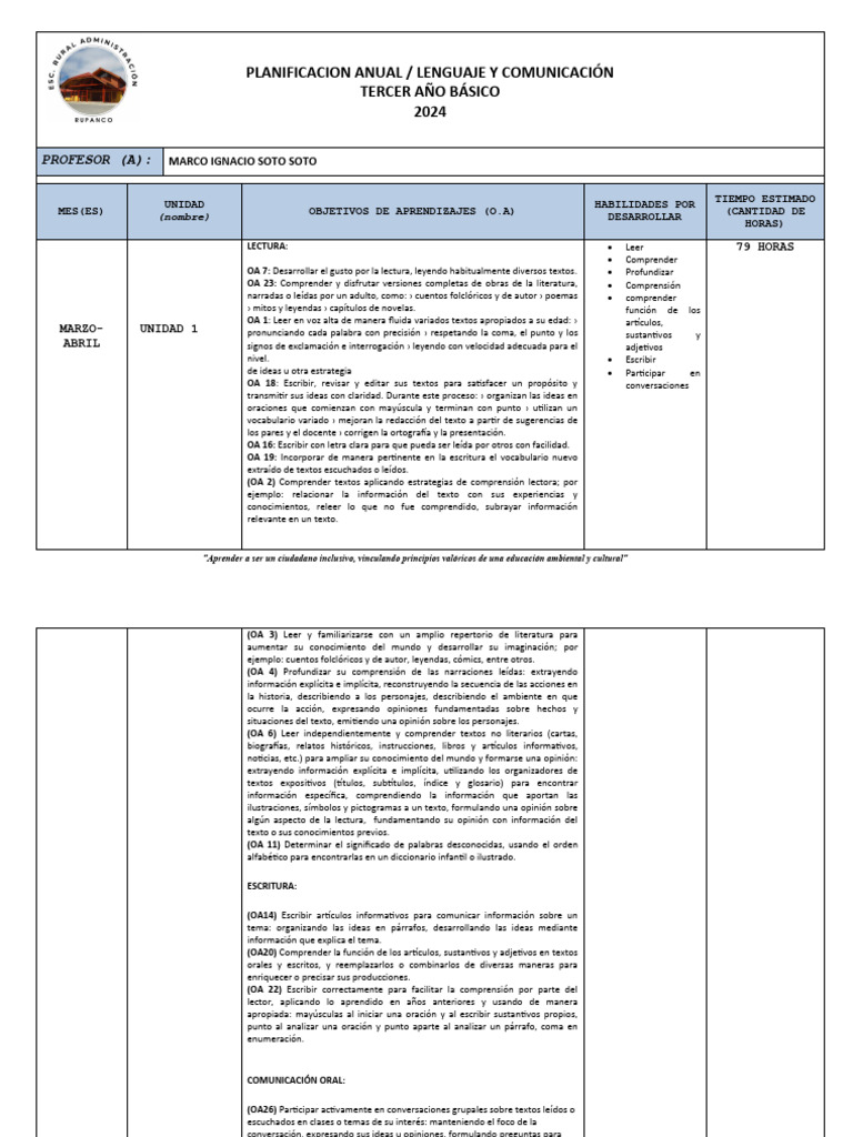 Planificación Anual 3° Básico Lenguaje | PDF | Conocimiento | Comunicación