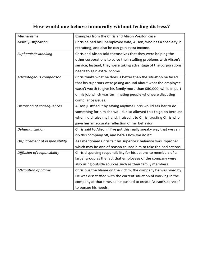 Moral Disengagement Worksheet | PDF