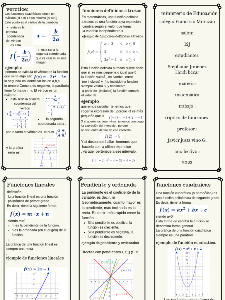 Triptico de Matematicas, Massiel | Descargar gratis PDF | Pendiente | Matemática Elemental