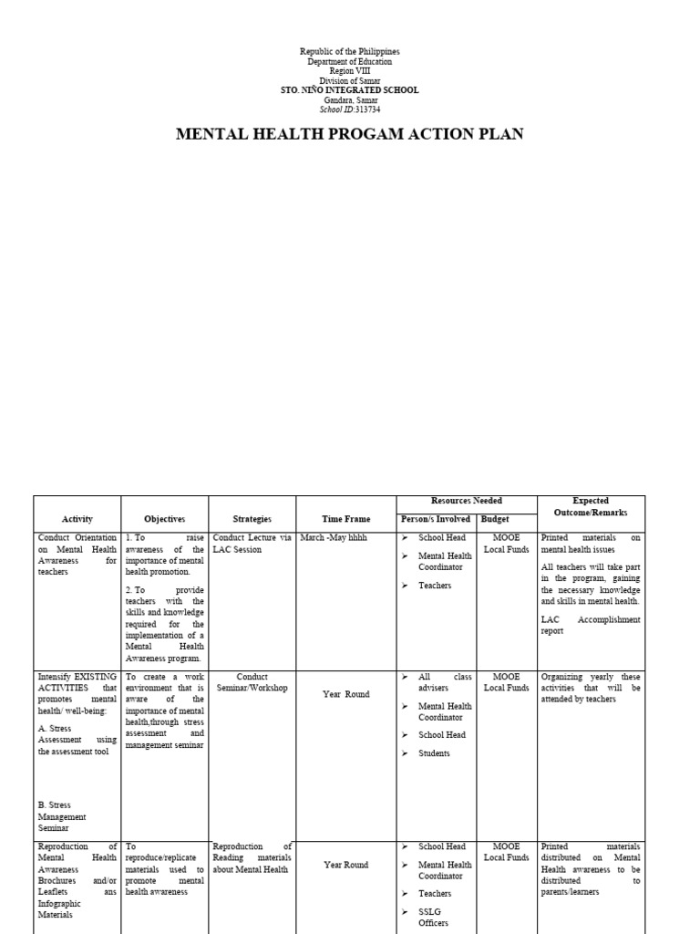 Action Plan in Mental Health | Download Free PDF | Mental Health | Learning