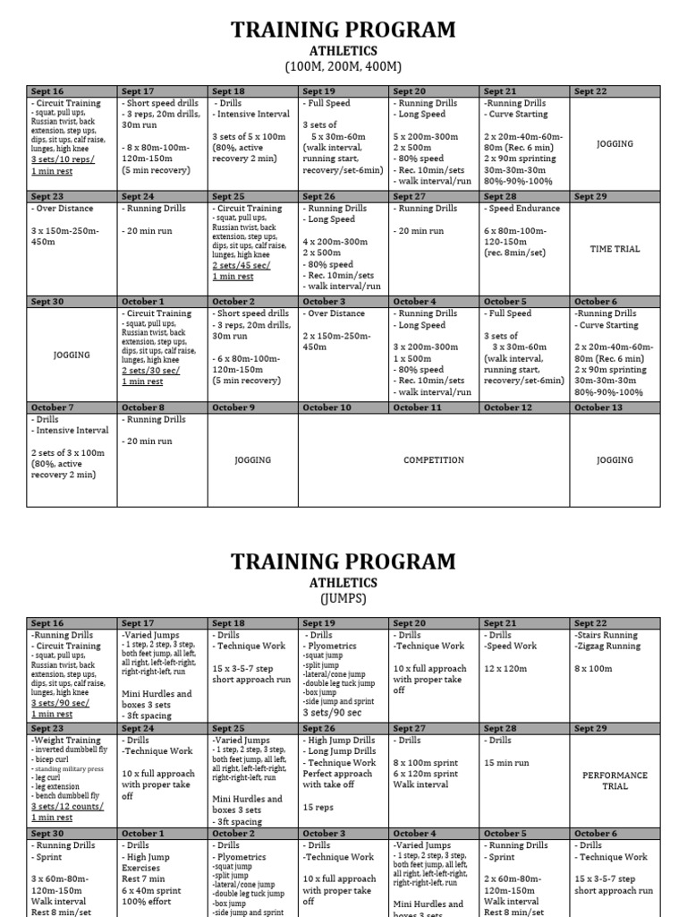 Training Program | PDF | Individual Sports | Sports