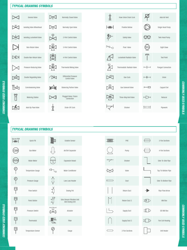 Common HVAC Drawing Symbols | PDF | Valve | Thermostat